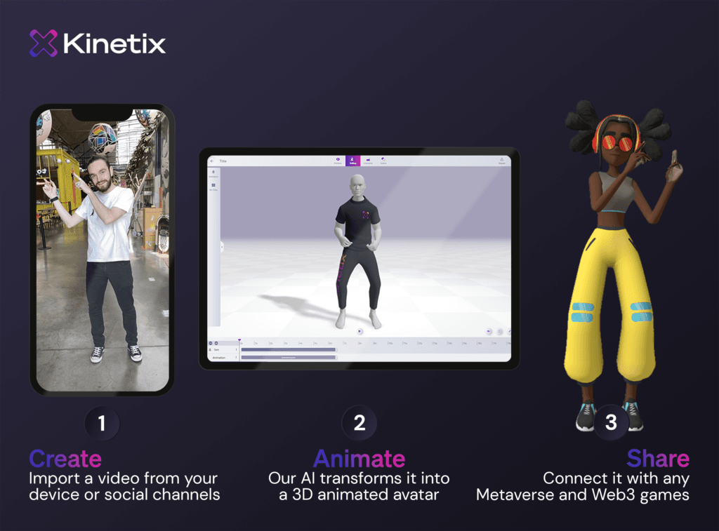 Kinetix recauda USD 11 millones en fondos iniciales para impulsar el ...