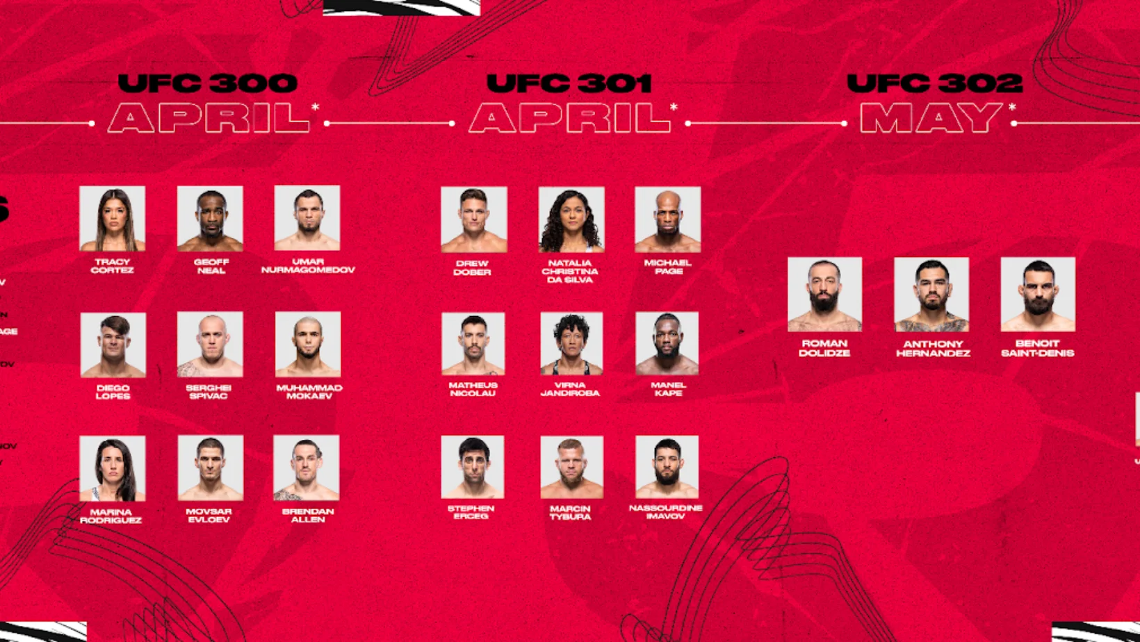 'EA Sports UFC 5' anuncia actualización histórica de su roster y ...